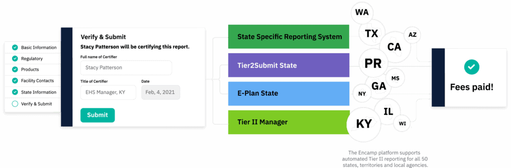 Tier II Reporting Software – Encamp