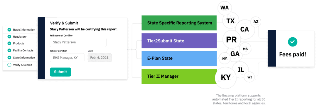 Tier II Reporting Software – Encamp